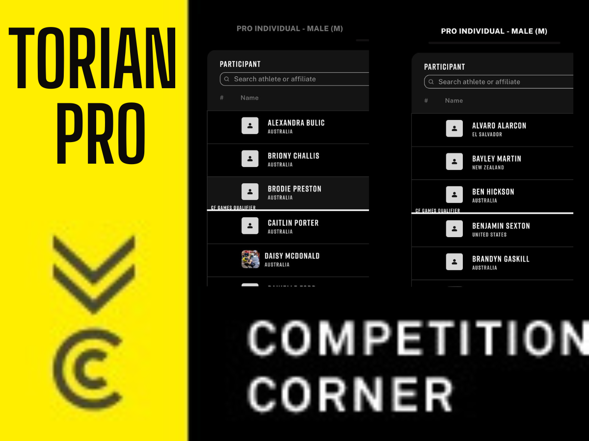 Your Daily Source for CrossFit News, Gossip & Events — CF Network News