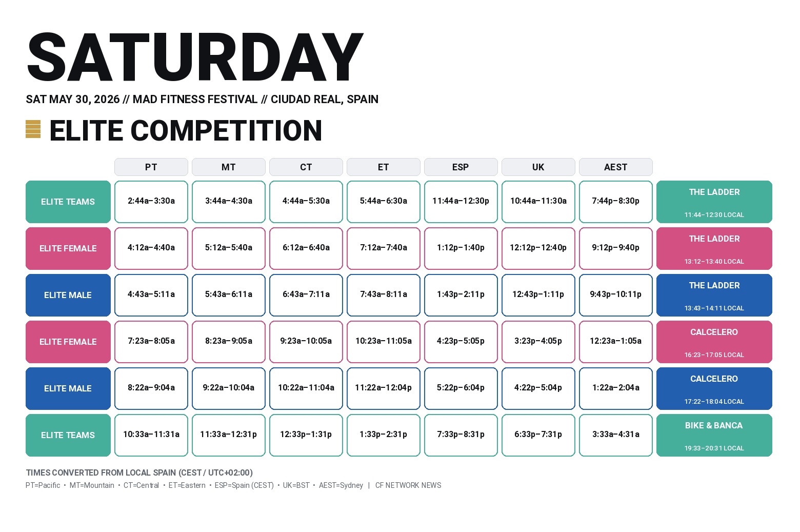 MAD Fitness Festival 2026 – Schedule | CF Network News